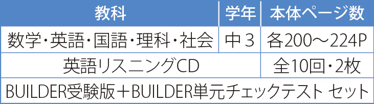 BUILDER 受験版 | 株式会社プレスト｜学習塾・塾専用教材の販売